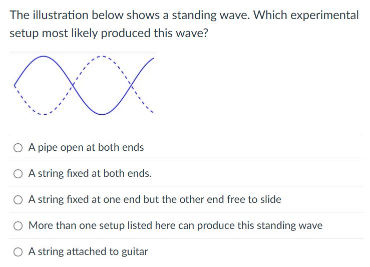Solved The illustration below shows a standing wave. Which | Chegg.com