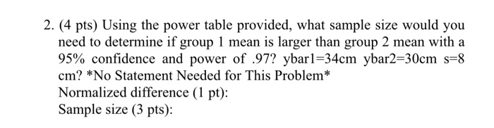 Solved 2. (4 pts) Using the power table provided, what | Chegg.com