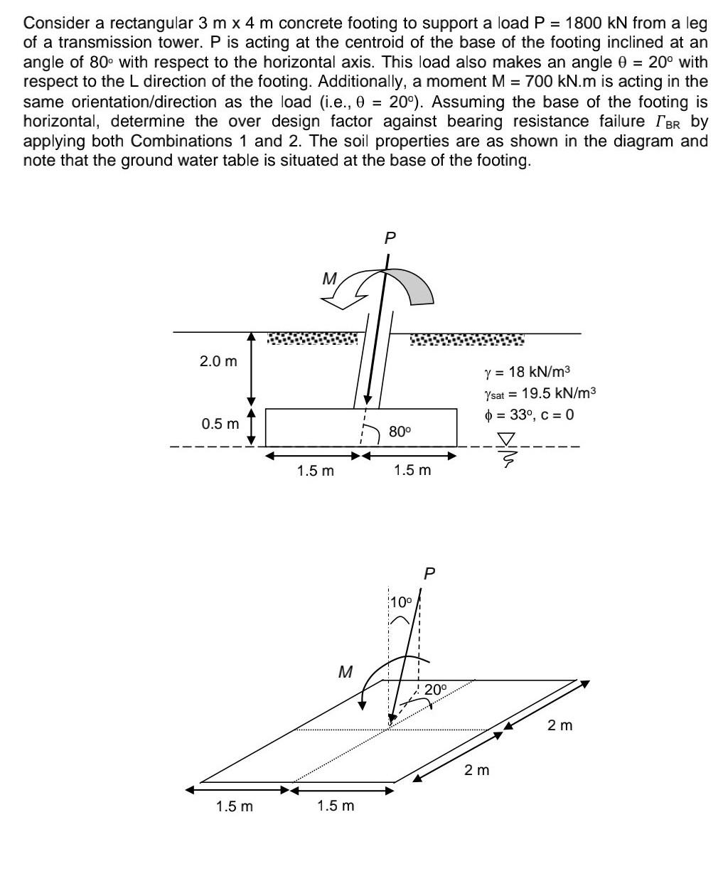 Solved Consider a rectangular 3 m×4 m concrete footing to | Chegg.com
