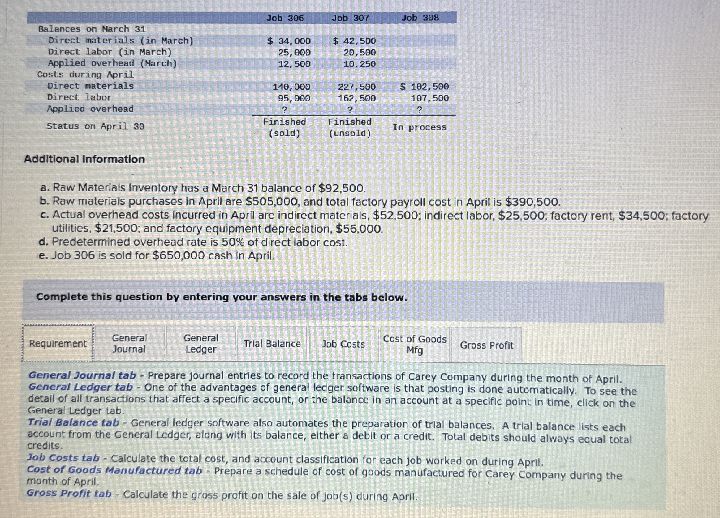 Solved Additional Informationa. ﻿Raw Materials Inventory has | Chegg.com