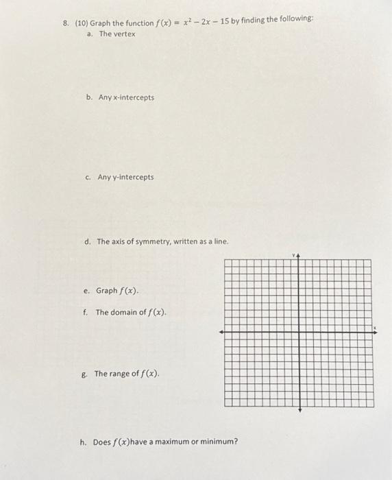 Solved 8. (10) Graph the function f(x)=x2−2x−15 by finding | Chegg.com