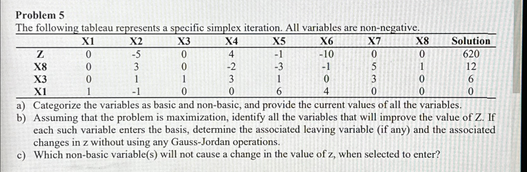 Solved Problem 5The following tableau represents a specific | Chegg.com