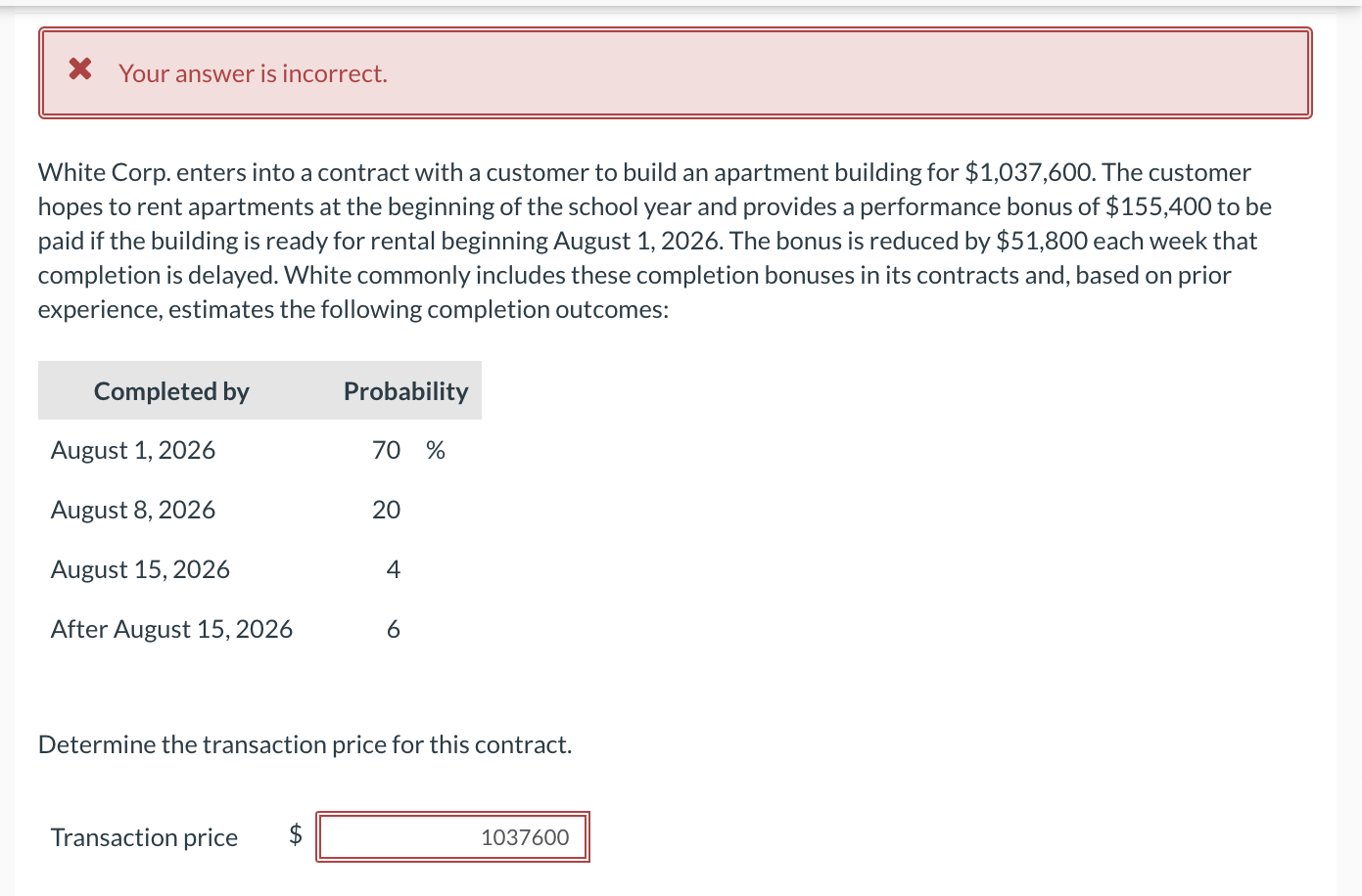 Solved Your answer is incorrect.White Corp. enters into a | Chegg.com
