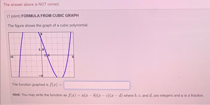 Solved (1 point) FORMULA FROM CUBIC GRAPH The figure shows | Chegg.com