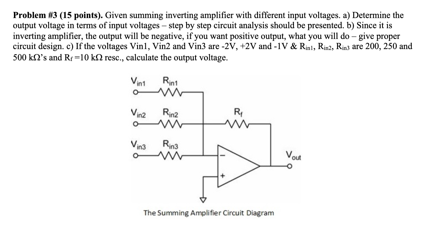 Solved Problem #3 (15 ﻿points). ﻿Given summing inverting | Chegg.com