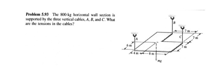 Solved Problem 5.93 The 800-kg horizontal wall section is | Chegg.com