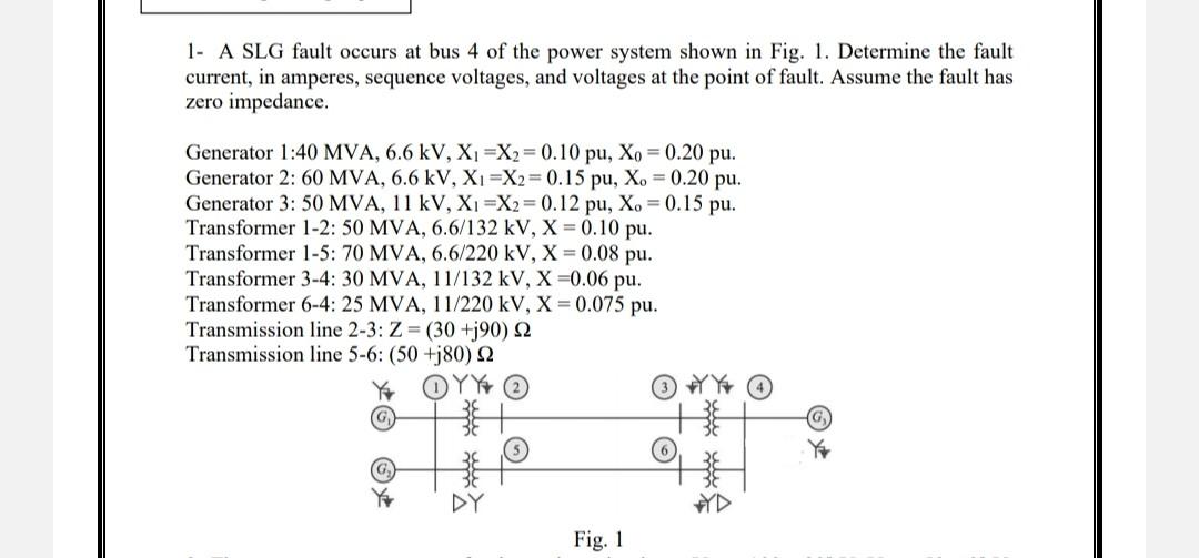 Solved 1- A SLG fault occurs at bus 4 of the power system | Chegg.com
