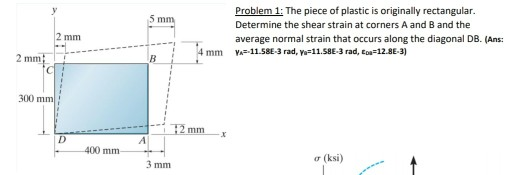 Solved Problem 1: The piece of plastic is originally | Chegg.com