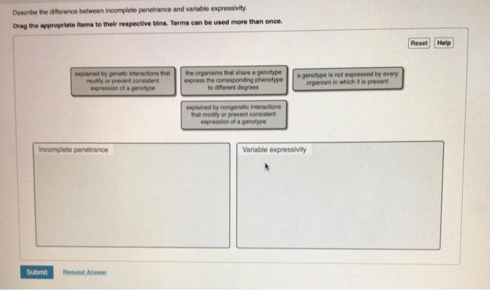 Solved Describe the difference between incomplete penetrance | Chegg.com