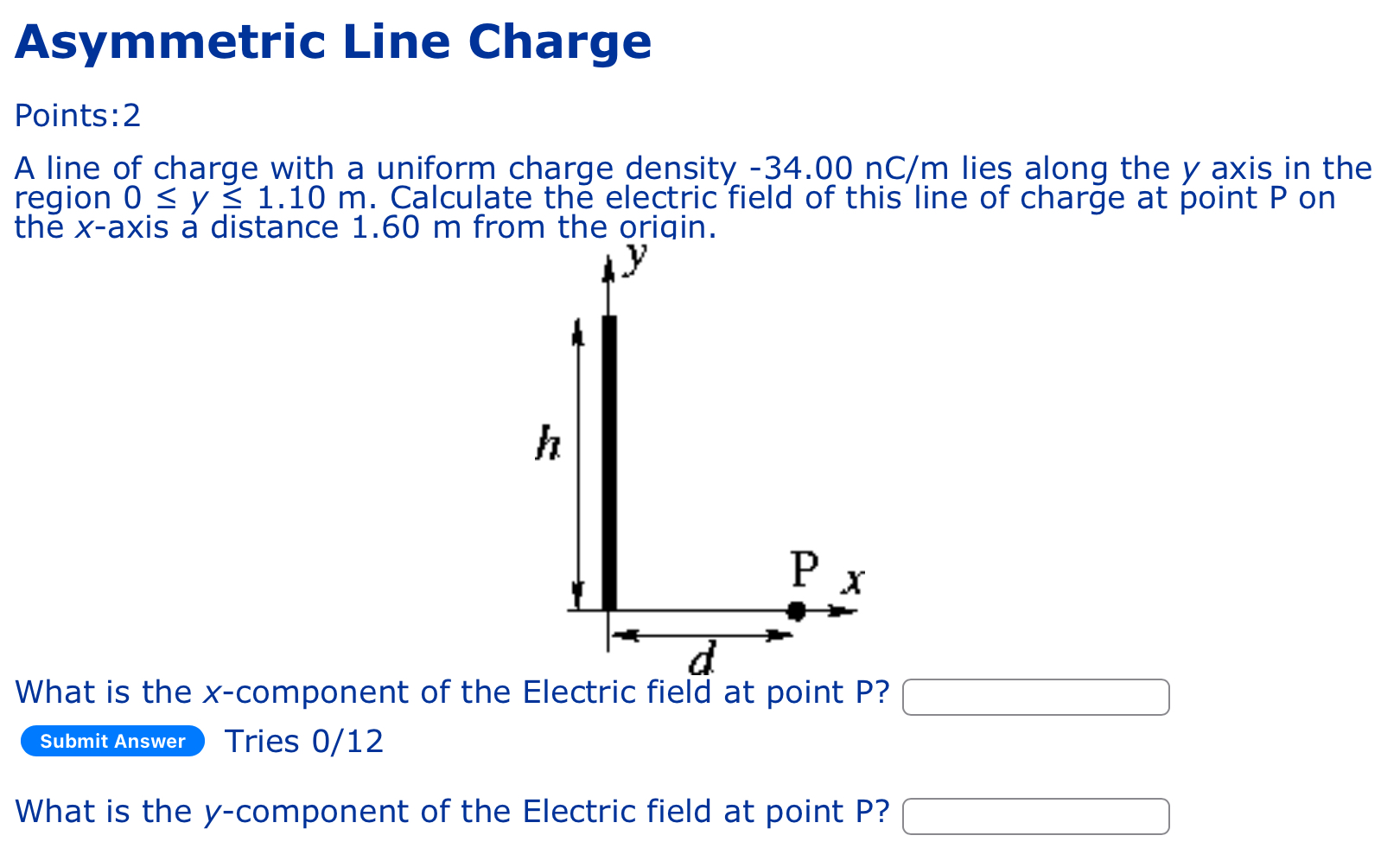 Solved Asymmetric Line ChargePoints:2A line of charge with a | Chegg.com
