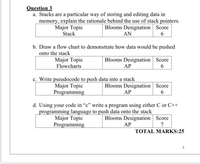 Solved Question 3 a. Stacks are a particular way of storing | Chegg.com