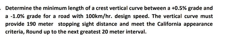 Solved Determine the minimum length of a crest vertical | Chegg.com