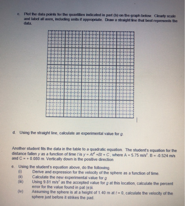 Solved 2. Electromagnet Sphere Pad Table A student wants to | Chegg.com