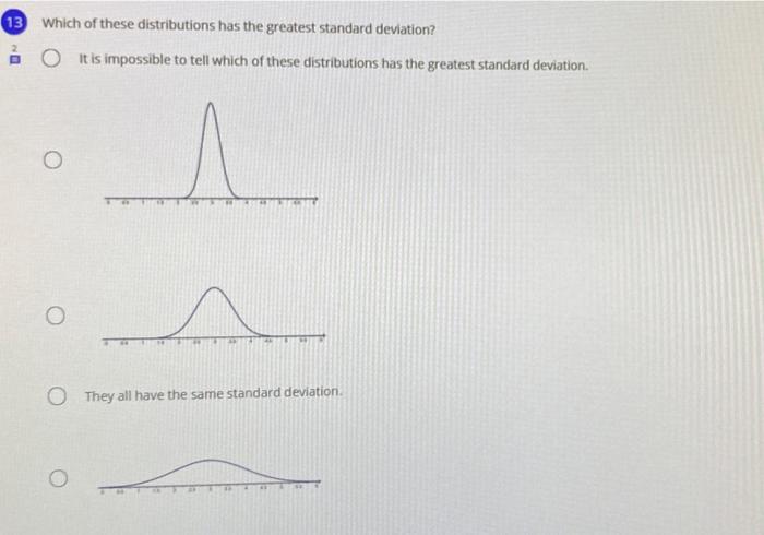 Solved 13 Which of these distributions has the greatest | Chegg.com