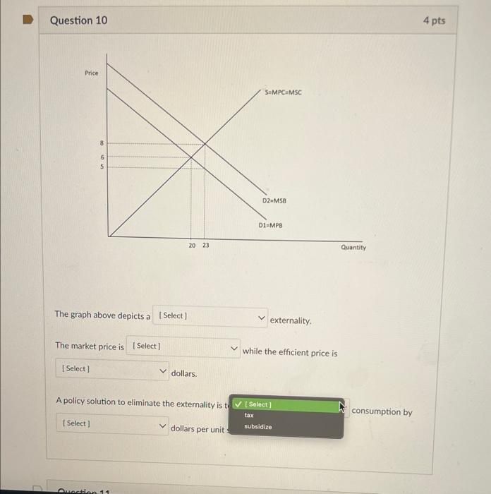 Solved The graph above depict externality. The market price | Chegg.com
