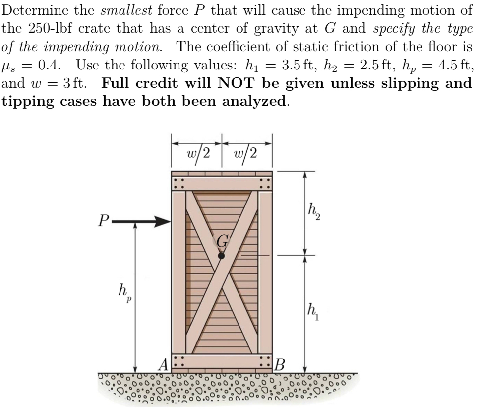 Solved Determine The Smallest Force P ﻿that Will Cause The