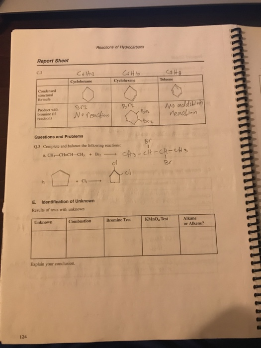 Solved Reactions of Hydrocarbons Report Sheet C6H12 | Chegg.com