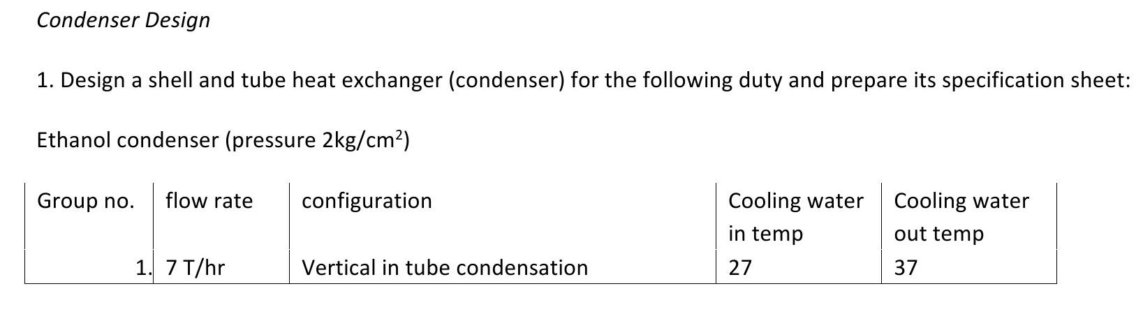 Solved Condenser Design 1. Design a shell and tube heat | Chegg.com