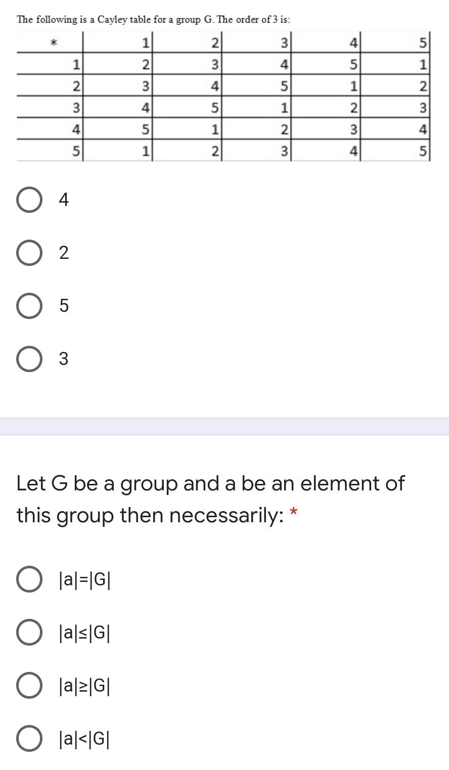Solved The following is a Cayley table for a group G. The | Chegg.com