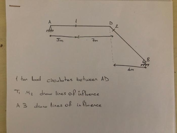 1 tor bod cincubtes between AD T1M2 drow lines of | Chegg.com
