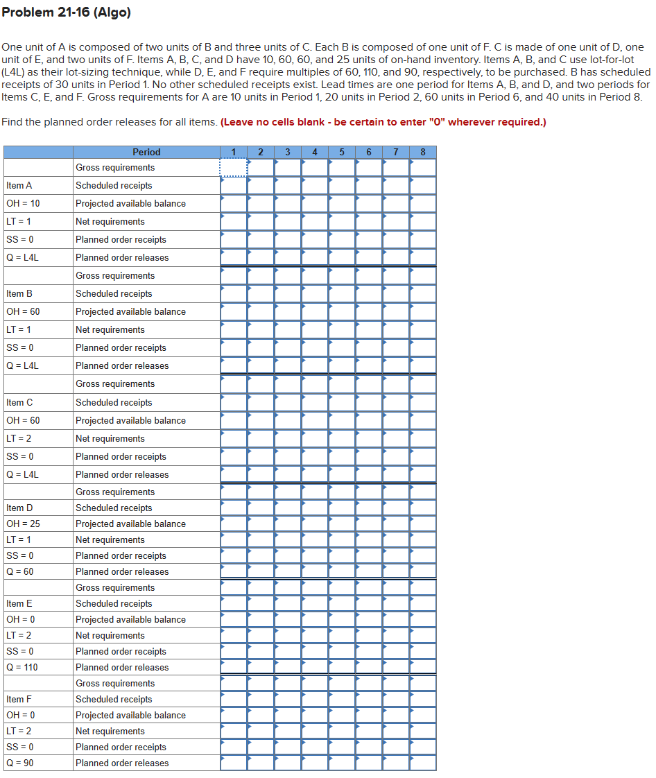 Solved Problem 21-16 (Algo)One unit of A ﻿is composed of two | Chegg.com