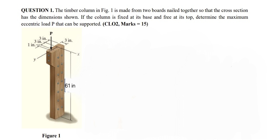 Solved QUESTION 1. ﻿The timber column in Fig. 1 ﻿is made | Chegg.com