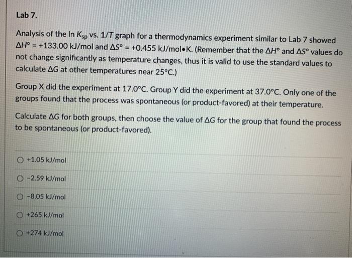 Solved Lab 7. Using all lab groups' Ksp data for dissolving | Chegg.com
