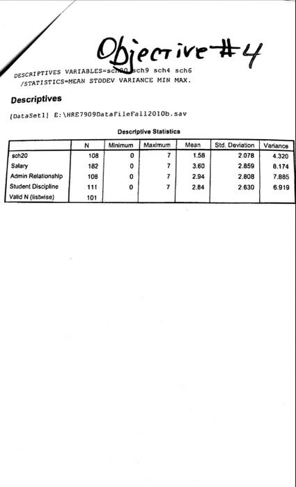 Solved Descriptive StatisticsUSE THE PRINTOUT SECTION | Chegg.com