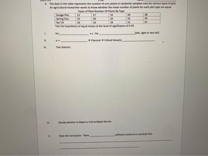 Solved 9 The Data In The Table Represents The Number Of 2918