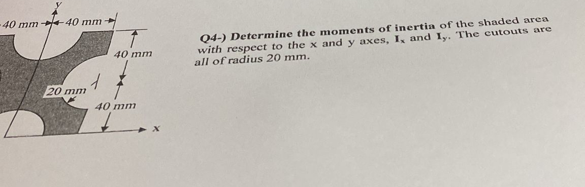 Q4-) ﻿Determine the moments of inertia of the shaded | Chegg.com