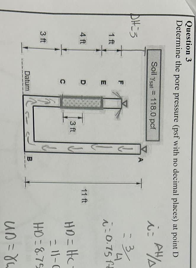 Question 3Determine the pore pressure (psf with no | Chegg.com
