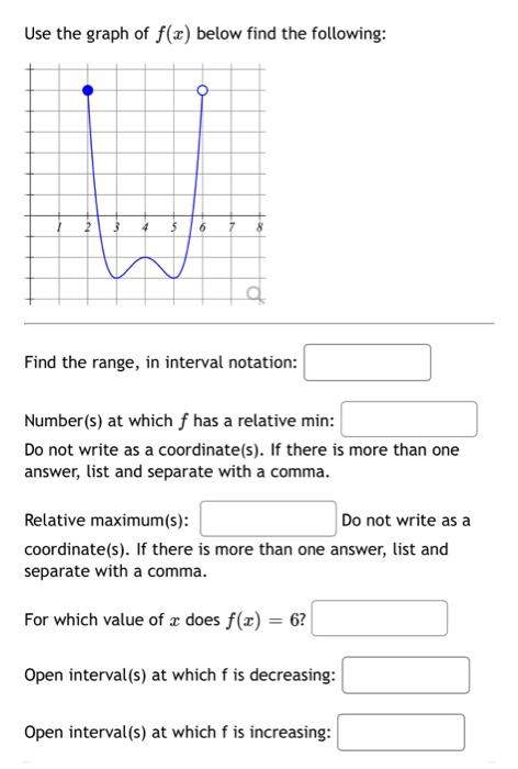 Solved Use the graph of f(x) below find the following: Find | Chegg.com
