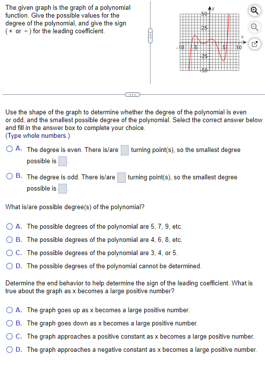 Solved The given graph is the graph of a polynomialfunction. | Chegg.com