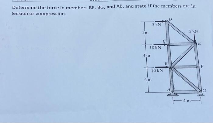 Solved Determine the force in members BF,BG, and AB, and | Chegg.com