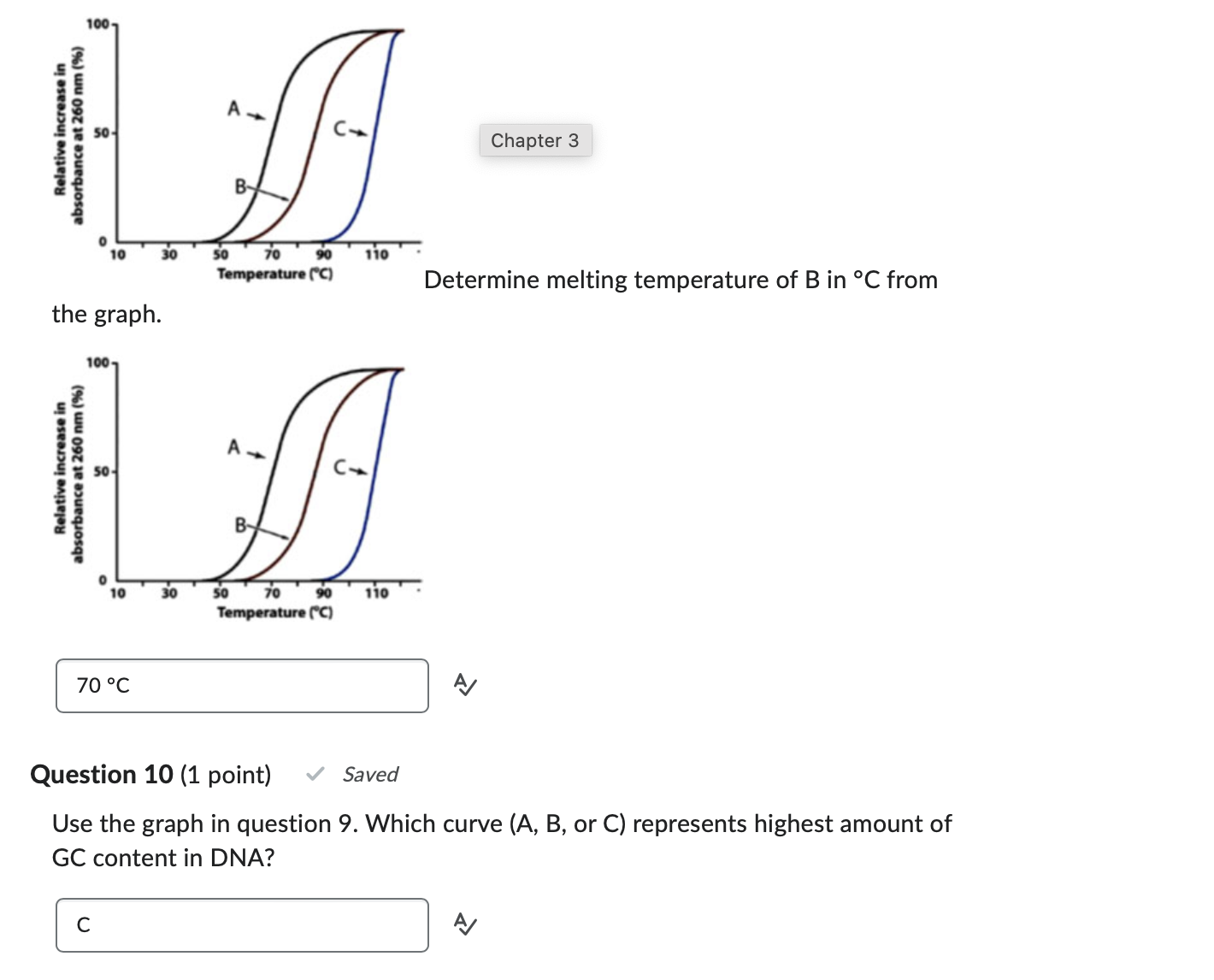 Solved 'etermine melting temperature of B in | Chegg.com