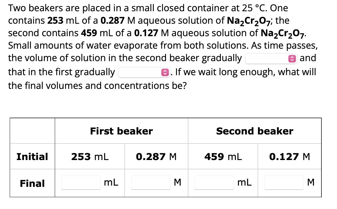 Solved Two beakers are placed in a small closed container at | Chegg.com