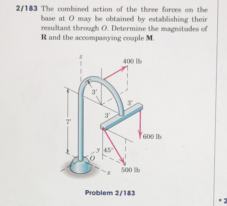 Solved 2/183 The combined action of the three forces on the | Chegg.com