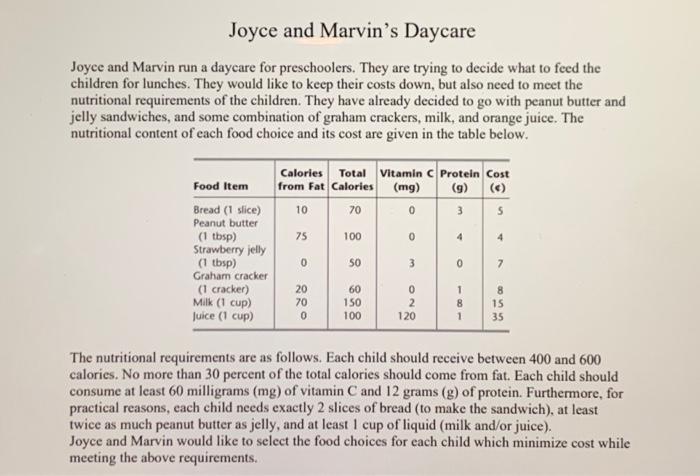Solved Construct an influence chart for the problem. I am | Chegg.com