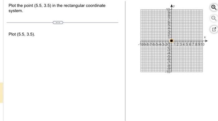 Solved Plot the point (5.5,3.5) in the rectangular | Chegg.com