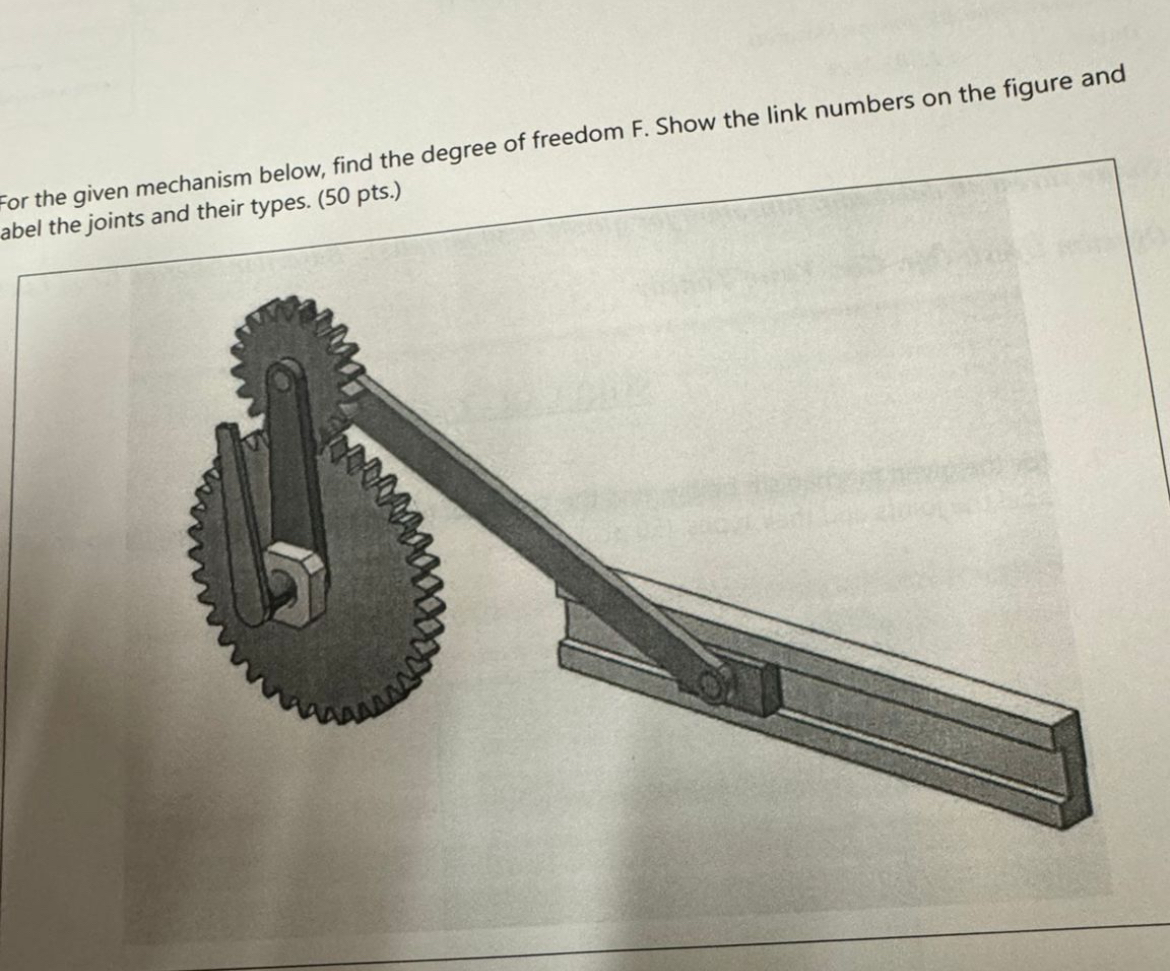 Solved the given mechanism below, find the degree of freedom | Chegg.com