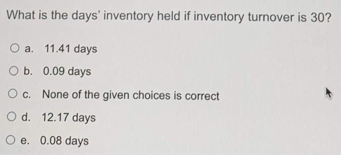 Solved What is the days' inventory held if inventory | Chegg.com