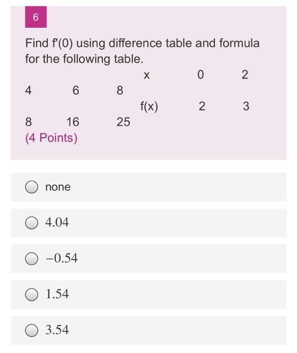Solved 6 Find f(0) using difference table and formula for | Chegg.com
