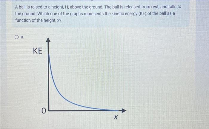 Solved A ball is raised to a height, H, above the ground. | Chegg.com