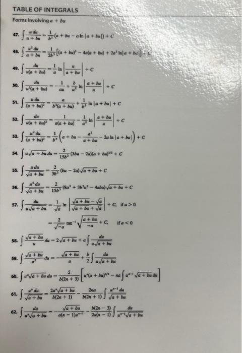 Solved Use the integral tables from the back of your book to | Chegg.com