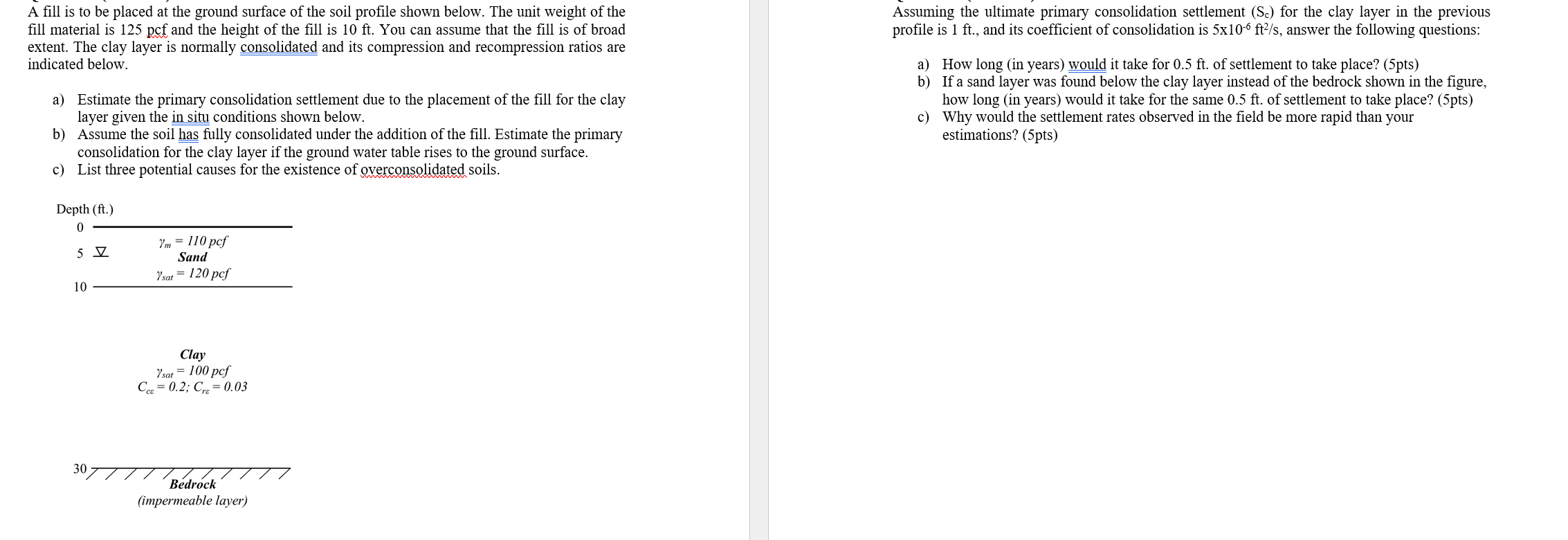 Solved PLEASE SOLVE THE SECOND PARTAssuming the ultimate | Chegg.com