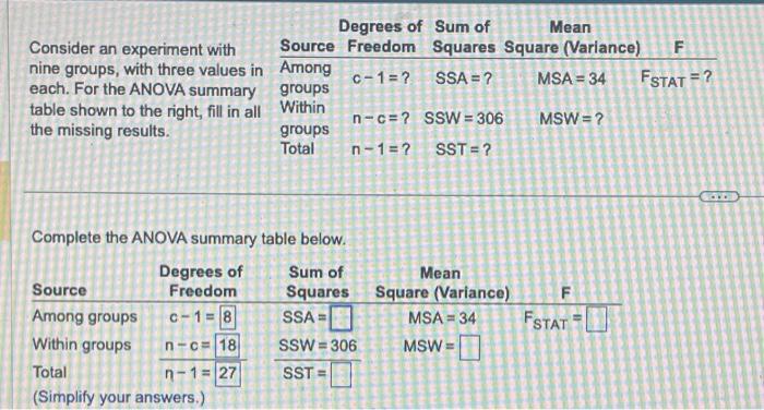 Solved Consider an experiment with nine groups, with three | Chegg.com