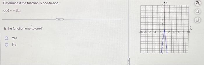 Solved Determine if the function is one-to-one. g(x)=−8∣x∣ | Chegg.com