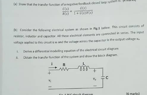 Solved (a) ﻿Show that the transfer function of a negative | Chegg.com