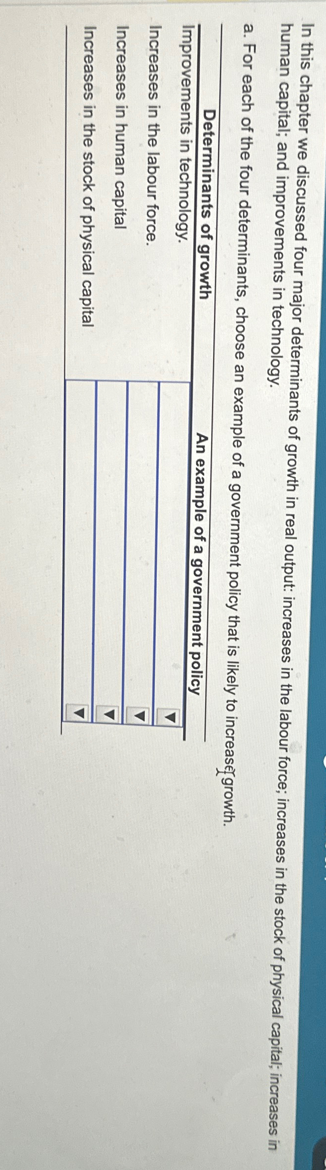 Solved In this chapter we discussed four major determinants | Chegg.com