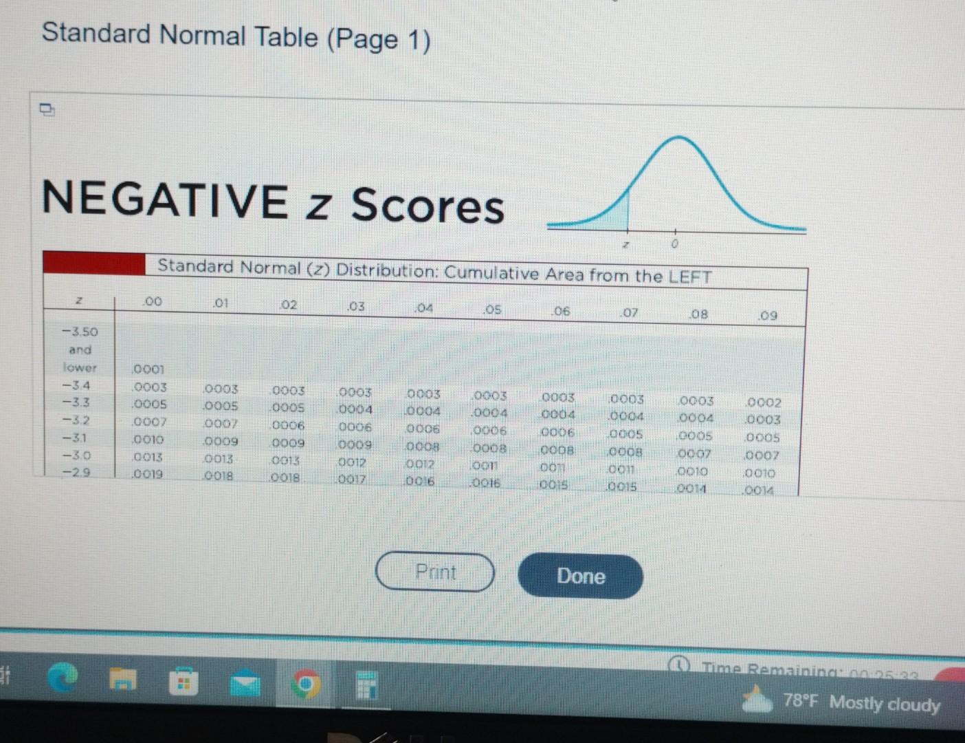 Find the indicated critical value. \\[ | Chegg.com